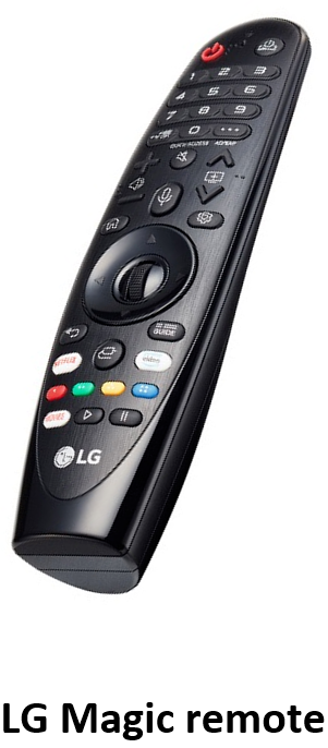 Cinema Room TV Instructions